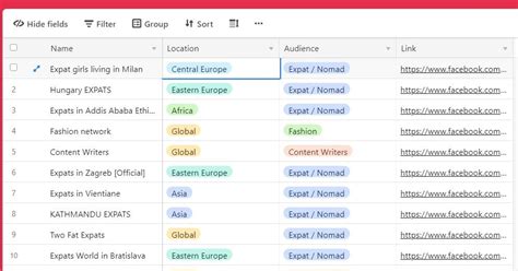 Airtable Productivity Tool