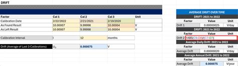 Daily Drift Rate Calculation And Formula 2png