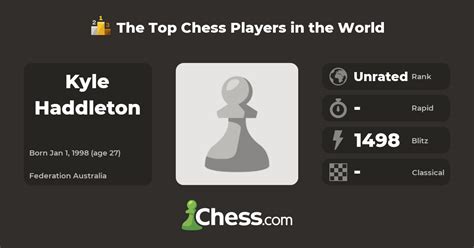 Kyle Haddleton Top Chess Players