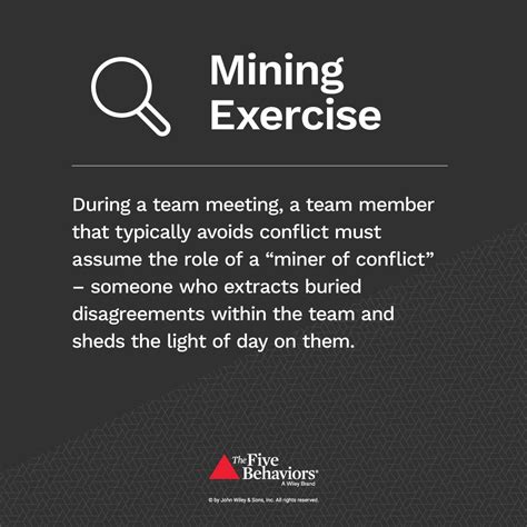 Dr Mohamed Jabor Althani Posted On Linkedin