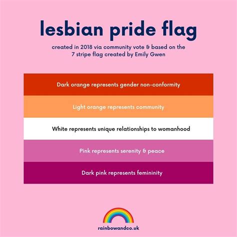 Lesbian Flag Colors Lesbian Flag Meaning Lesbian Flag Symbolism