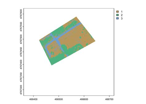 Chapter Classifying Landcover An Introduction To Machine Learning In R Environmental Data
