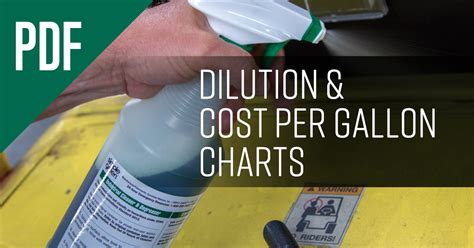 Simple Green Cleaner Dilution Chart At Samantha Mcwhae Blog
