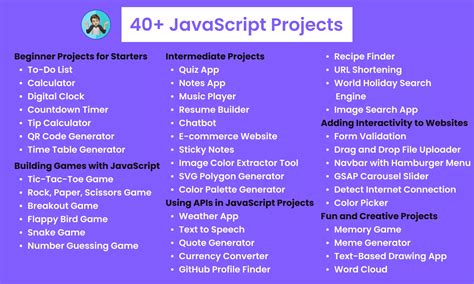 Javascript Calculator With Source Code