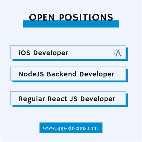 App Streams On Linkedin Weknowwecode Openjobs Openpositions