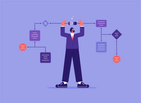 artificial intelligence in c what it means and how it works fonzi ai recruiter