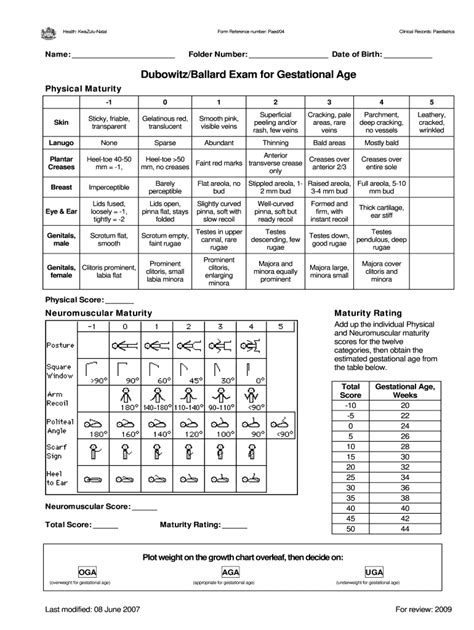 Ballard Score Jaypeedigital Ebook Reader