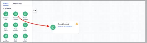Record Created Trigger Salesmate