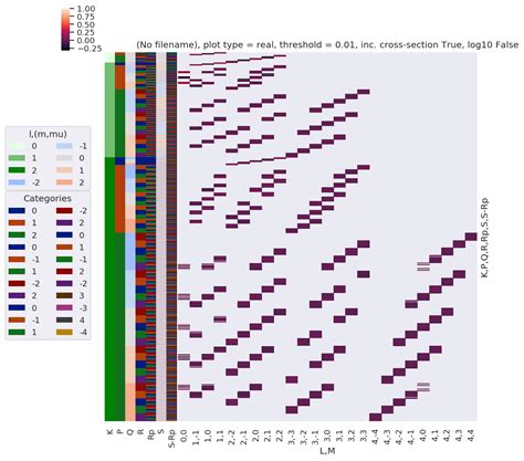 Method Development For Geometric Functions Pt 3 Beta Aligned Frame Af Parameters With
