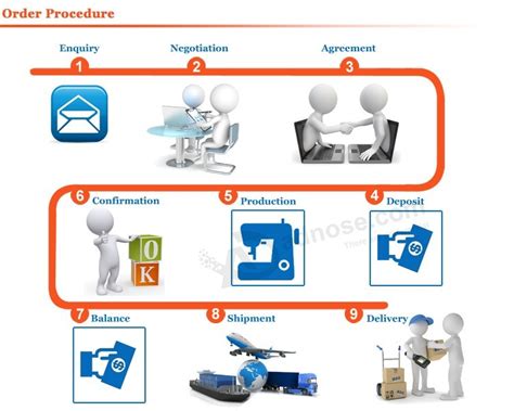 Mini Air Dancer Inflatable Desktop Air Dancer For Sale Buy