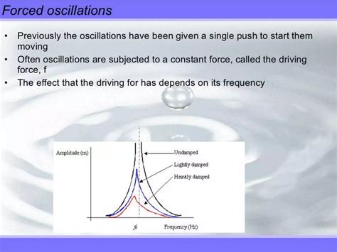 Simple Harmonic Circular Motion PPT