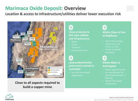 Marimaca Copper Tsx V Mari 2023 Focus Is On Permit And Dfs