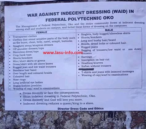 Oko Poly Dress Code In Campus War Against Indecent Dressing