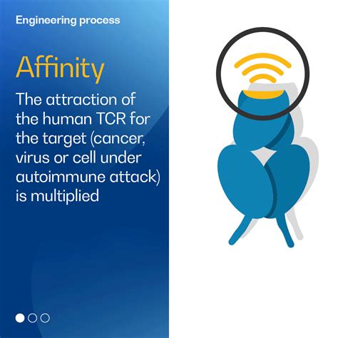 Immunocore On Linkedin Likeimcr