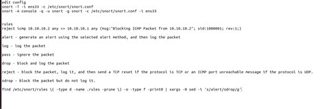 How To Create A Snort Content Rule Stack Overflow