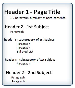 Writing Formatting Web Content Best Practices BWD