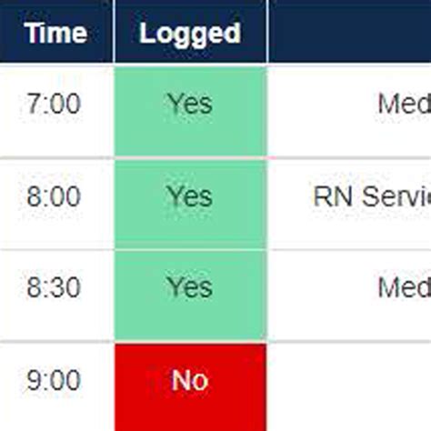 Special Education Software Solutions Edplan