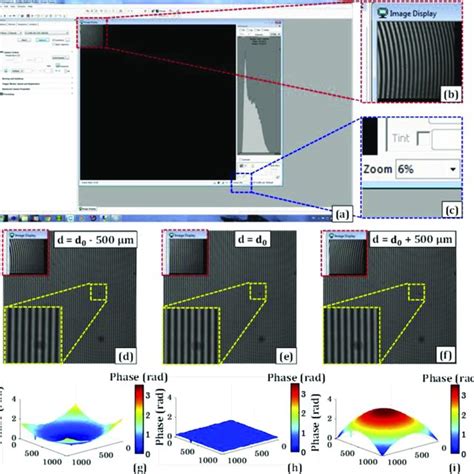 Pdf Sampling Moiré Method A Tool For Sensing Quadratic Phase