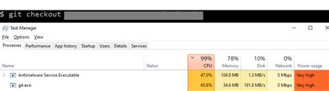 Windows Cygwin Git Ssh Unusable High CPU Usage Due To Antimalware Service Executable