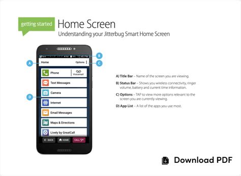 Jitterbug Smart2 Customer Service Product Support