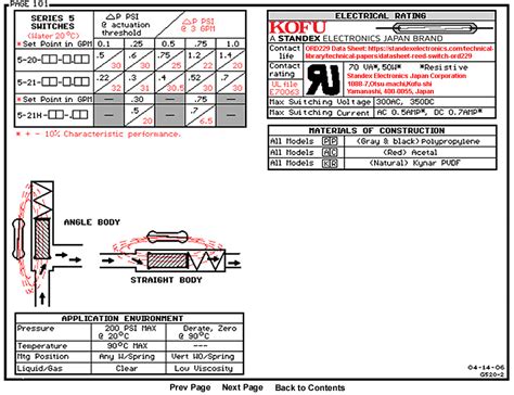 5 20 Pp Angle Body Flow Switch Polypropylene Compac Engineering Industrial Sensor Solutions