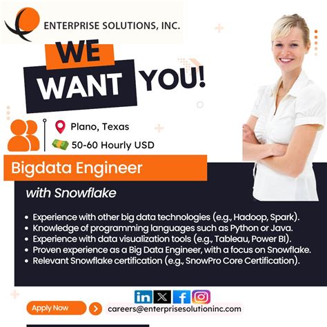 Hiringnow Bigdatajobs Snowflakeengineer Dataengineering Sql Etl Cloudcomputing Aws