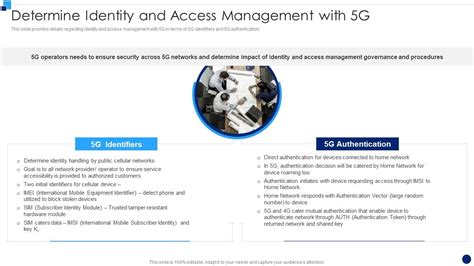 Developing 5g Wireless Cellular Network Determine Identity And Access