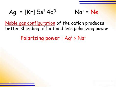 Ppt Factors That Favour Polarization Of Ionic Bond Fajans Rules