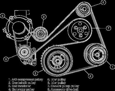 2013 Ford Escape 16 Serpentine Belt Diagram And Routing
