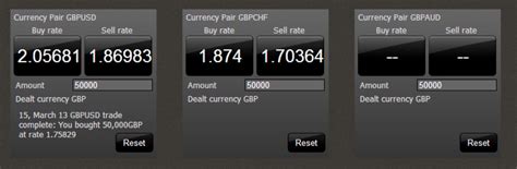 Caplin Systems Developer Training Caplin Trader 4 Tutorial Permission Service