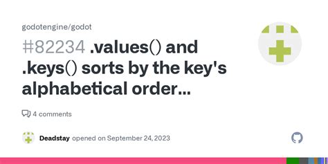 Values And Keys Sorts By The Keys Alphabetical Order Instead Of The Dictionarys Order