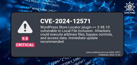 Cve Find On Linkedin Cve 2024 12571 Critical Wordpresss Lotsoflocales Plugin Version 3989