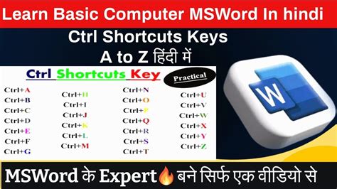 msword shortcut keys word shortcut key msword shortcut a to z