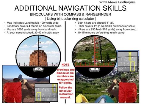 Land Navigation Part 3