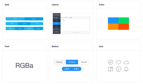 top vue js ui libraries for your app in nigeria nigerian tech