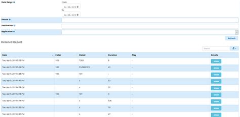 Call Event Logging Missing Many Data In Table Cell General Help Freepbx Community Forums