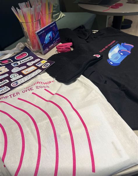 Eclipse Software Defined Vehicle On Linkedin Sdv