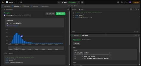 Aishvarya Agrawal On Linkedin Day5 Of The 50daysofsqlleetcodechallenge Solved One Easy Problem