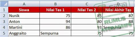 Rumus Averageifs Kumpulan Rumus Dan Fungsi Excel