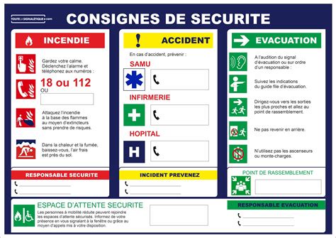 Panneaux De Plan Dévacuation Un Outil Essentiel Pour La Sécurité En