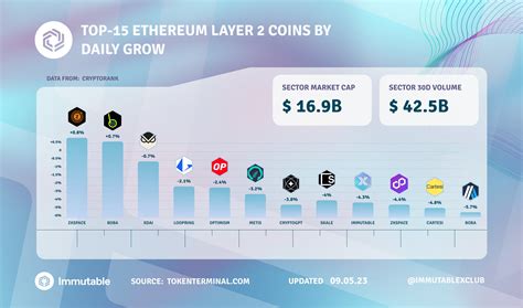 Immutableclub Immutableclub Twitter
