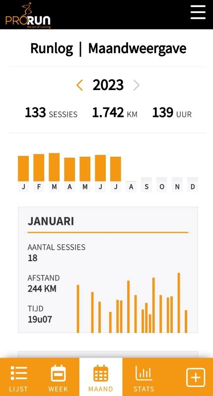 Runlog Uitgebreid Met Statistieken Je PR Begint Bij ProRun