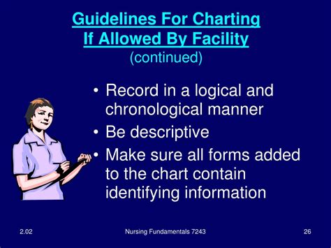 Ppt Understand Nurse Aide Observations Recording And Reporting