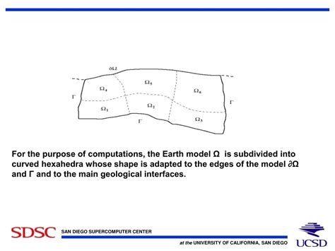 Ppt High Frequency Simulations Of Global Seismic Wave Propagation Powerpoint Presentation Id