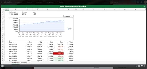 Using Trello To Bring Order To A Chaotic Adventure