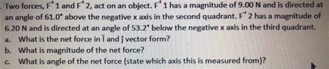 Solved Two Forces F 1 And F2 Act On An Object F 1 Has A
