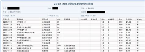 GitHub vtmer gdut jwgl helper 广东工业大学教务管理系统助手 GitHub vtmer gdut jwgl helper 广东工业大学教务管理系统助手