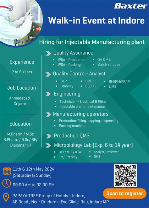 Injectablehiring Ipqa Injectablemanufacturing Qualitycontrol