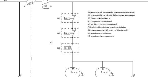 La Nomenclature Des Schémas électriques
