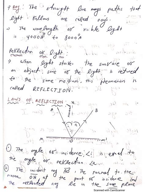 Ray Optics Reflection Pdf